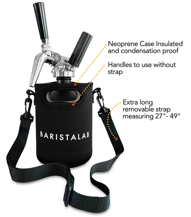 Nitro Cold Brew IV Drip Without Ever Leaving Home - 64 oz Mini Keg - I ...